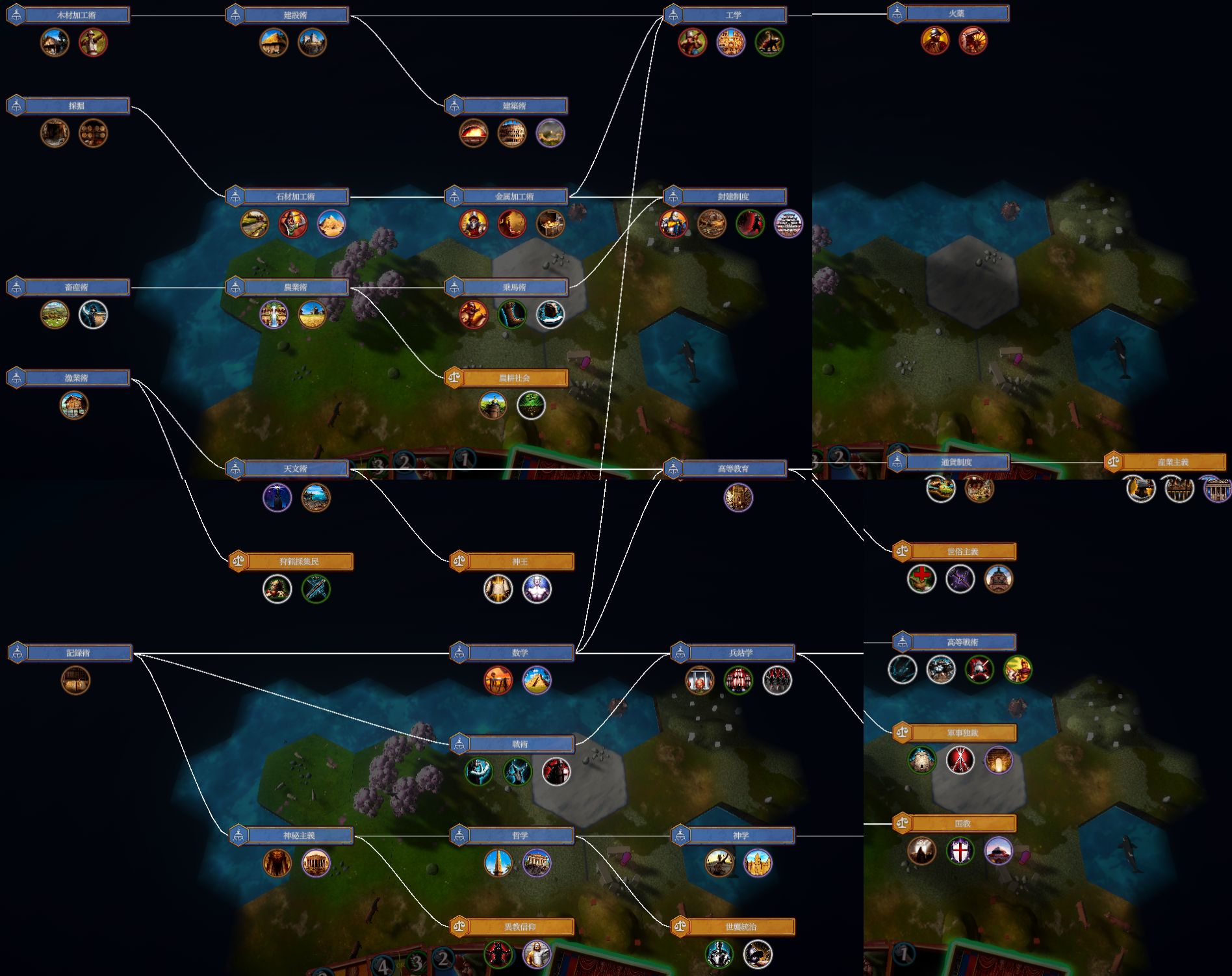 HEXARCHYのすすめ - lan-gaming